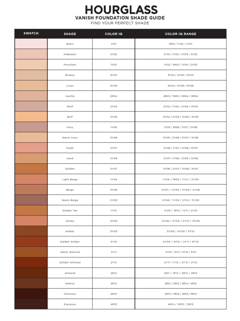 Vanish Foundation Shade Guide: Find Your Perfect Shade | PDF
