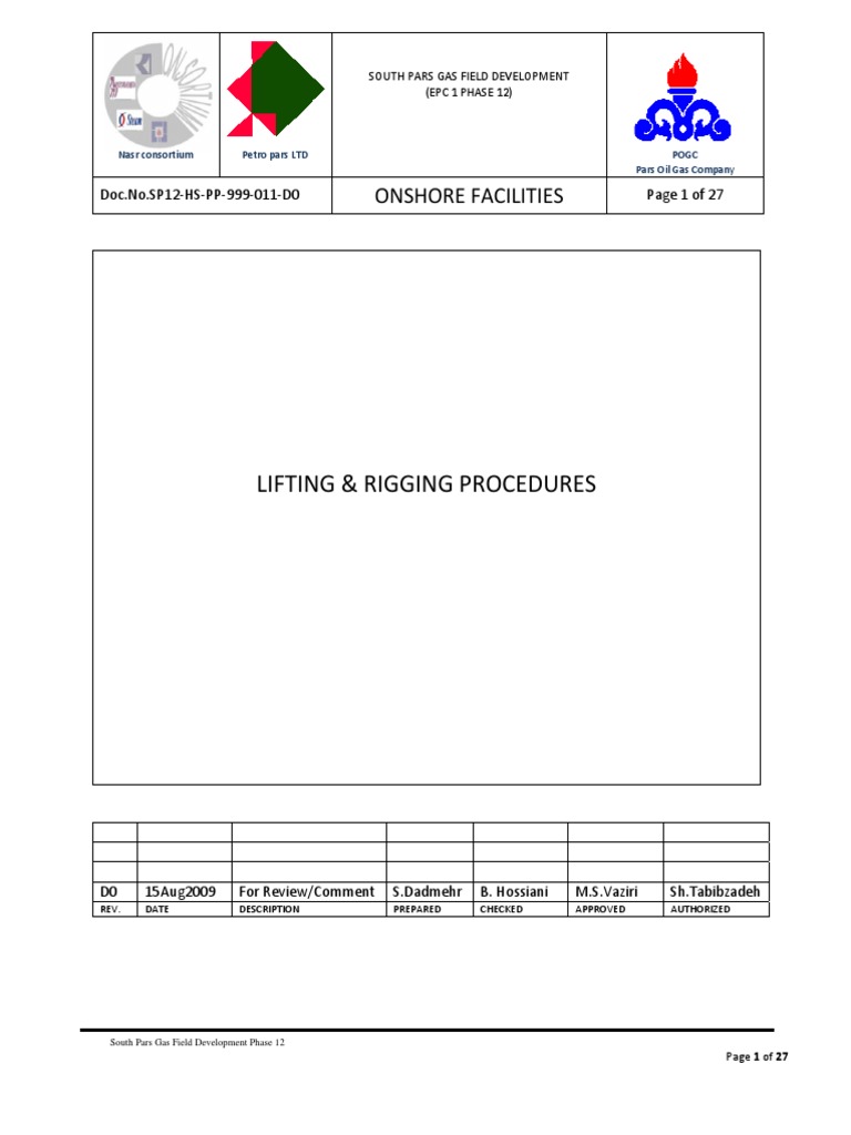 Lifting & Rigging Procedures | PDF | Crane (Machine) | Elevator