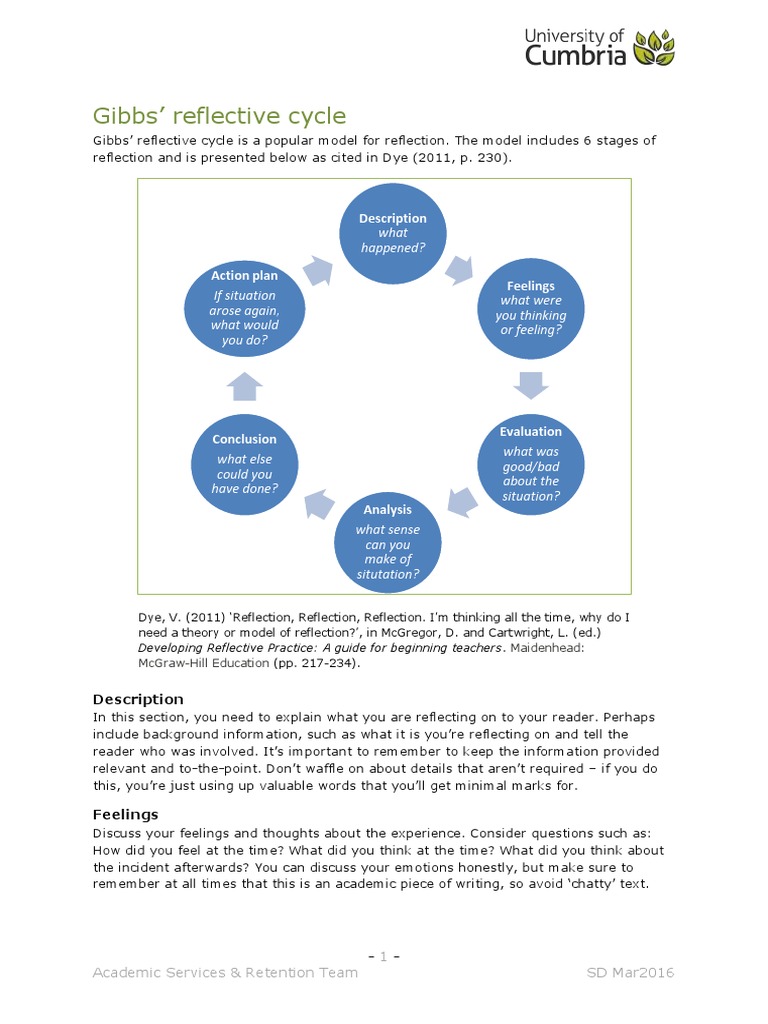 Reflective Cycle Gibbs | Tutor | Emotions