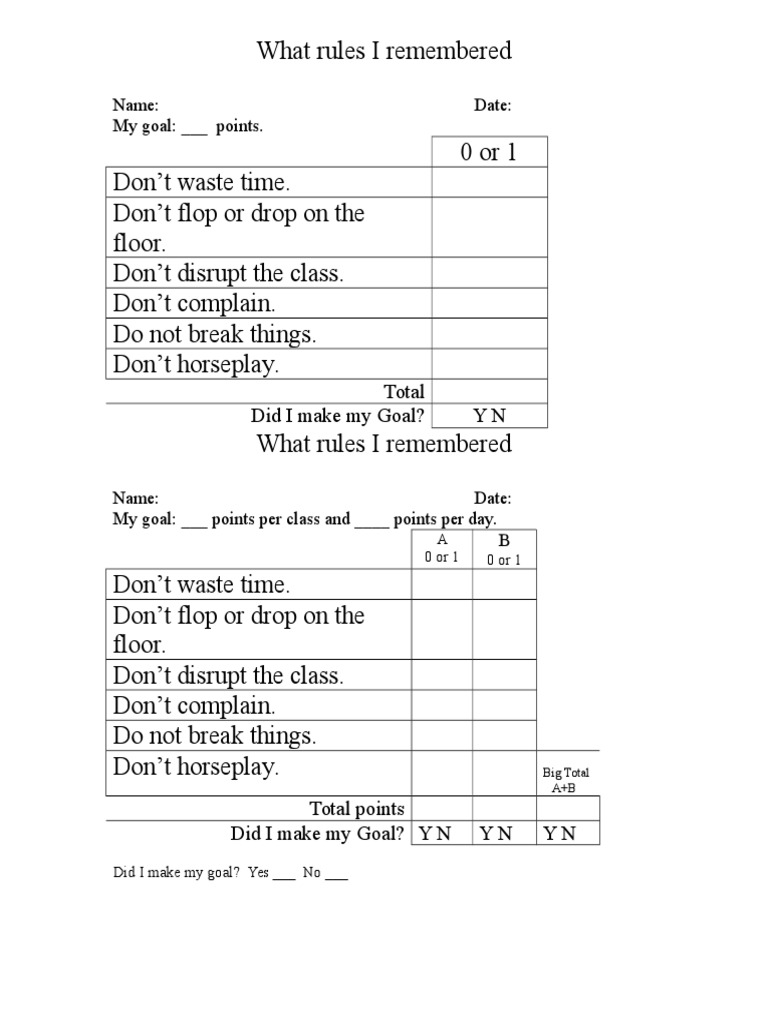 Simple Rules Point Sheet | PDF