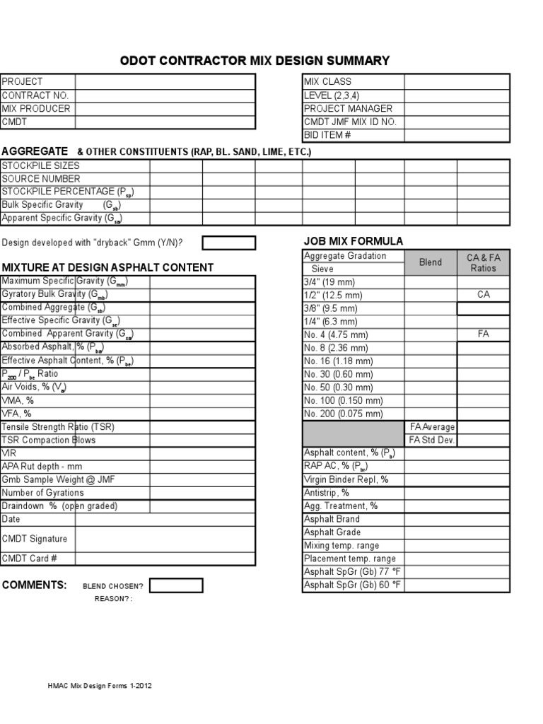 Mix Design Forms | PDF