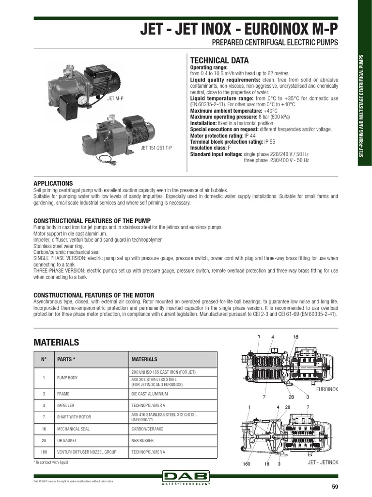 JETINOX 112M Self-Priming Pump Specs | PDF | Pump | Manufactured Goods