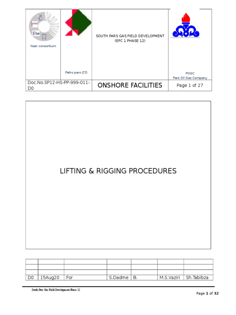 Lifting & Rigging Procedures | PDF | Crane (Machine) | Elevator