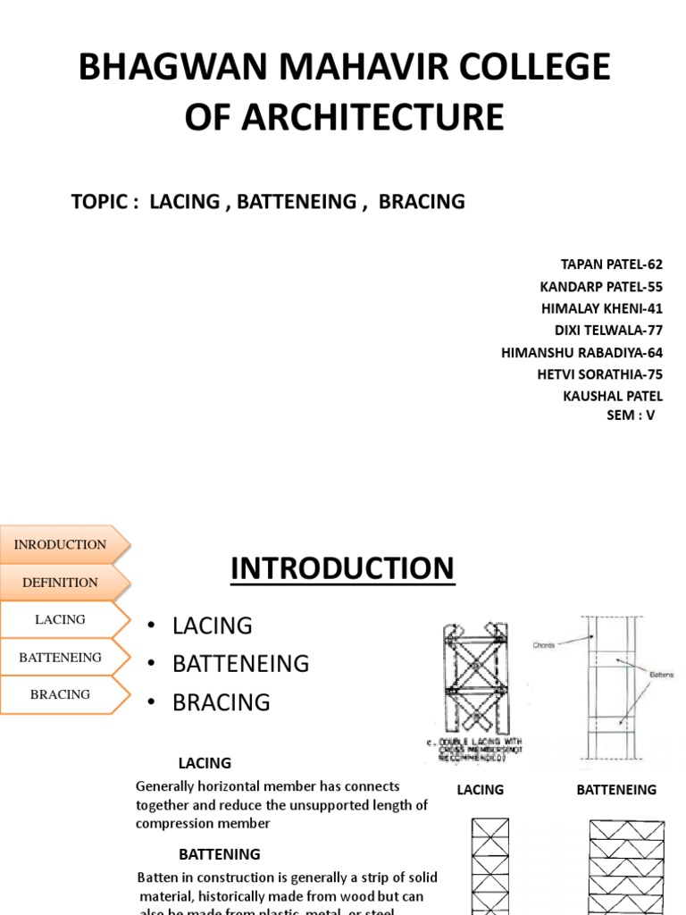 Bhagwan Mahavir College of Architecture: Topic: Lacing, Batteneing ...