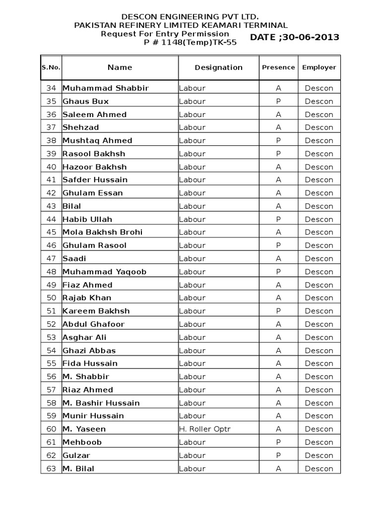 Rigging Gloves Issuance Record | PDF