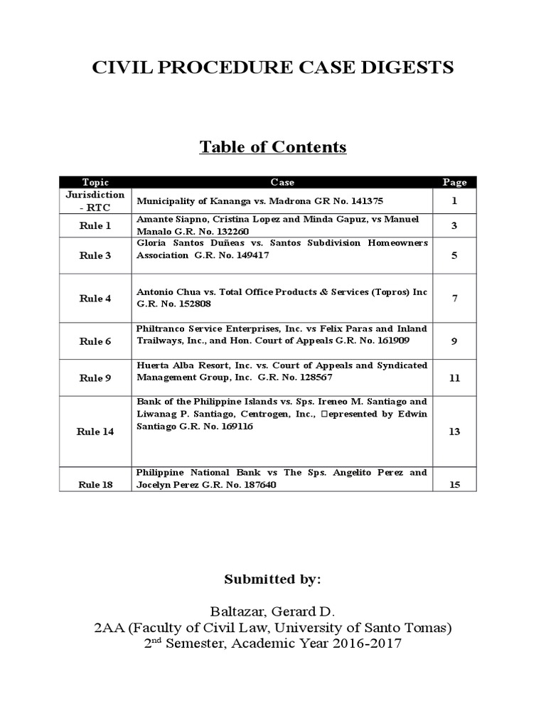 Civil Procedure Case Digests | PDF