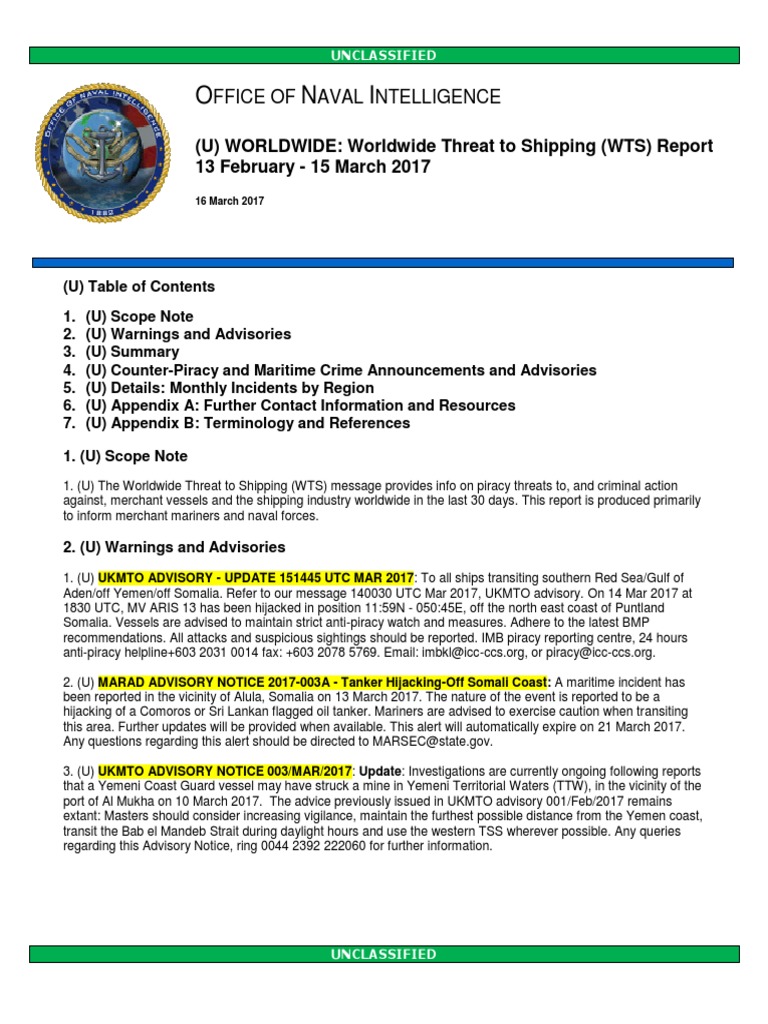WTS PDF | PDF