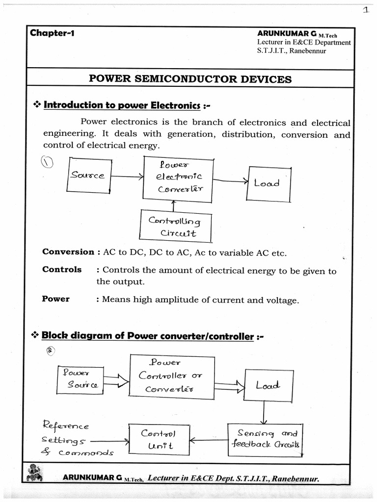 PE Notes by Arunkumar G (WWW - Bookspar.com) | PDF