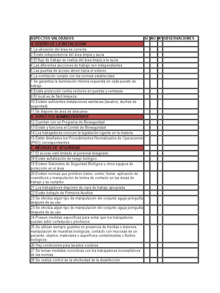 Lista de Chequeo | PDF | Lavado de manos | Bienestar