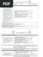 RPMS Annotations | PDF | Educational Psychology | Education Theory