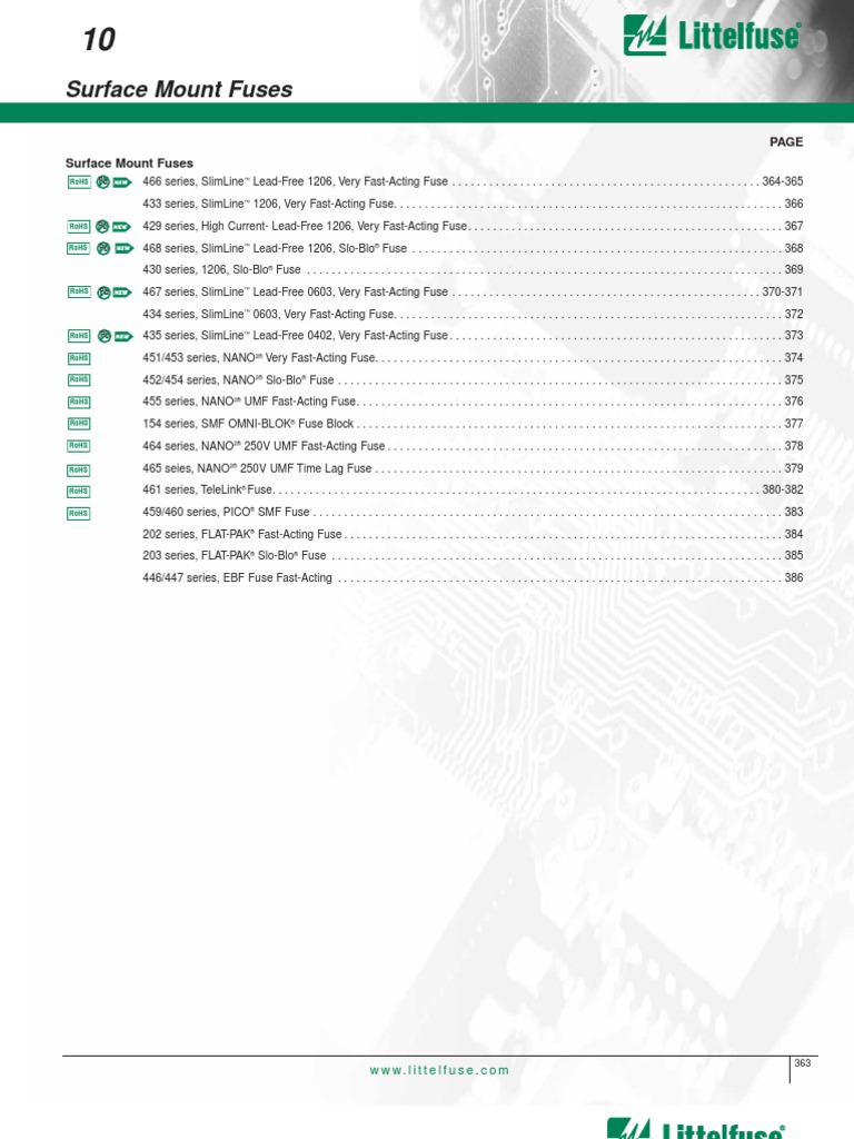 Chapter Surface Mount Fuses | PDF | Solder | Fuse (Electrical)