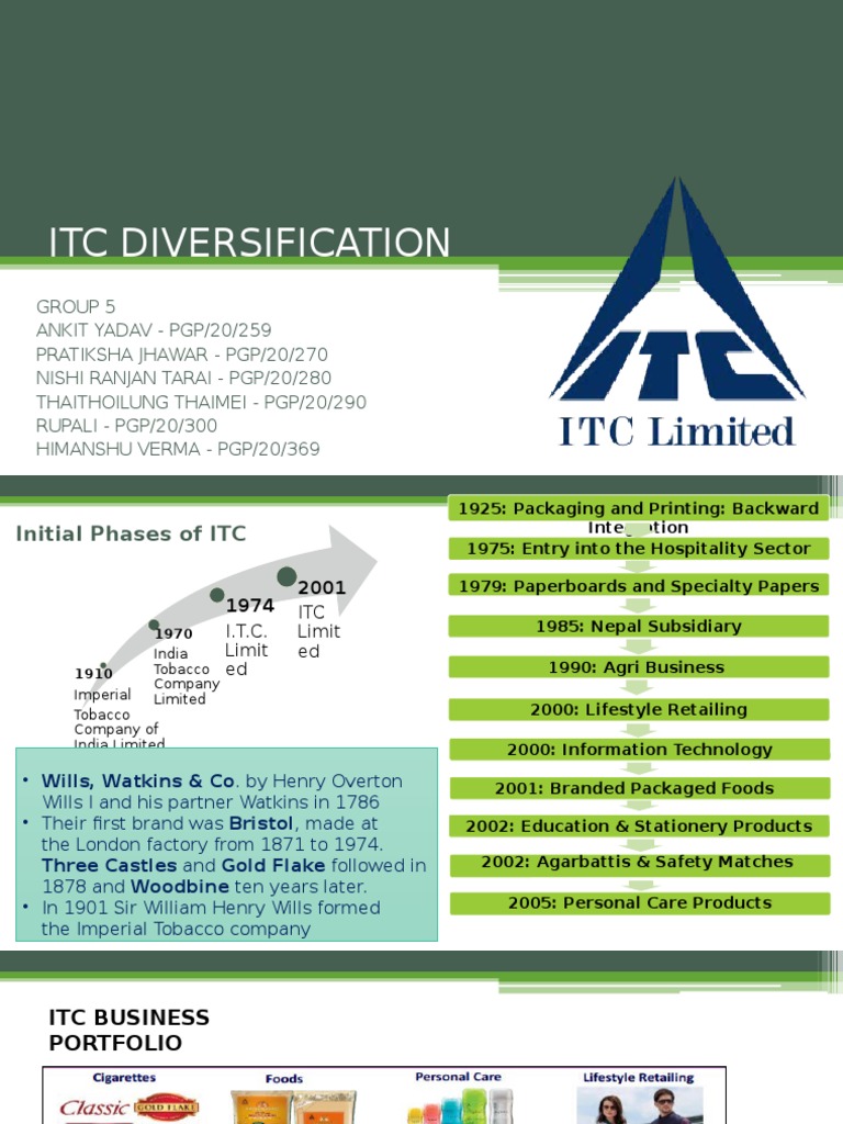 ITC Diversification Strategy Overview | PDF | Strategic Management | Cigarette
