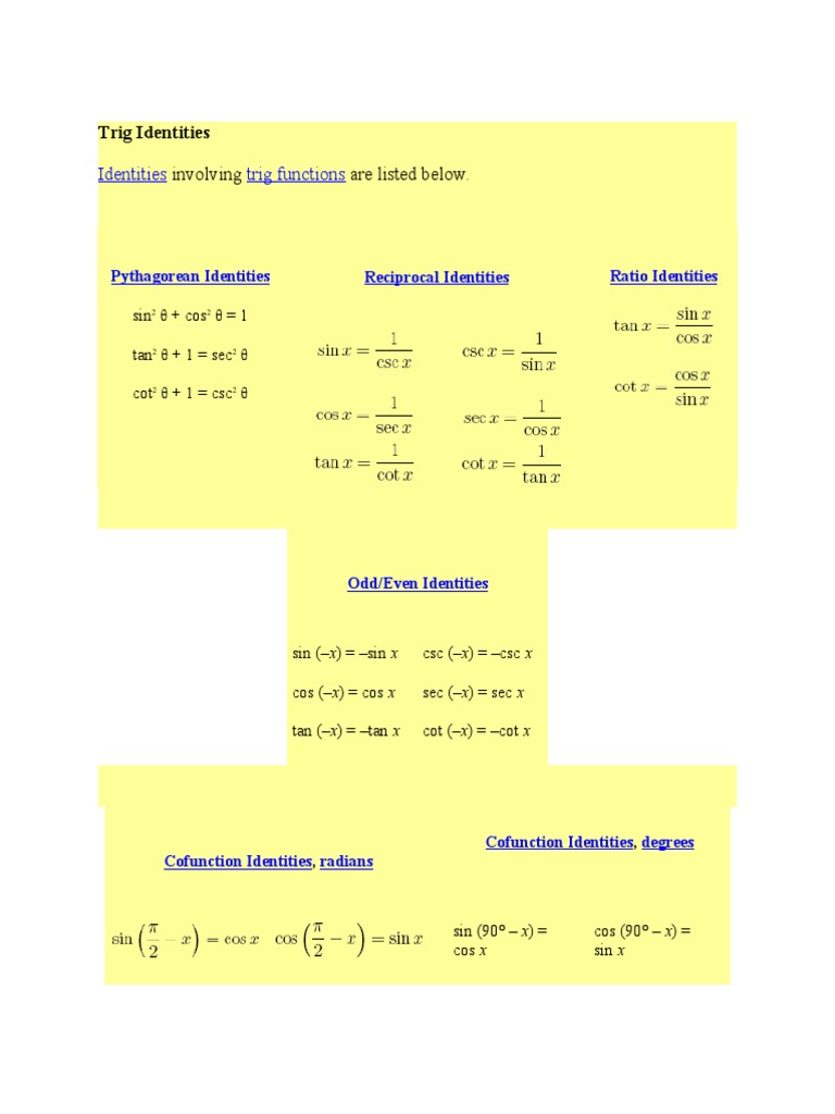 Involving Are Listed Below.: Identities Trig Functions | PDF