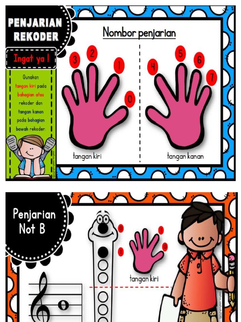 Gambar Penjarian Rekoder | PDF