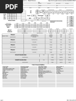 D100 Dungeon - Character Sheet | PDF
