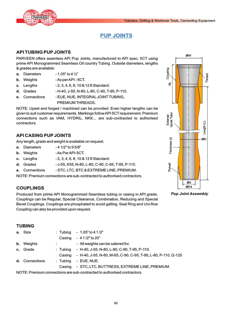 Pup Joints | PDF | Manufactured Goods | Mechanical Engineering