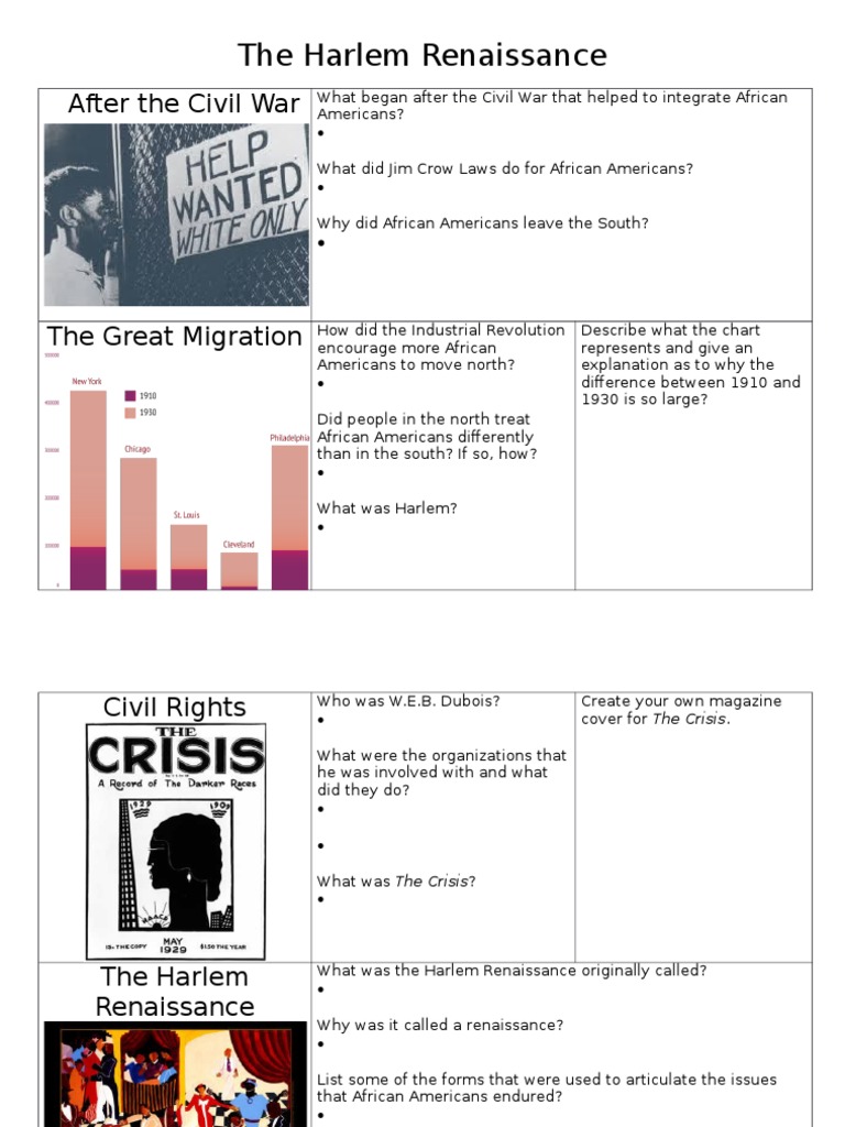 The Harlem Renaissance | PDF | Harlem Renaissance | Jazz