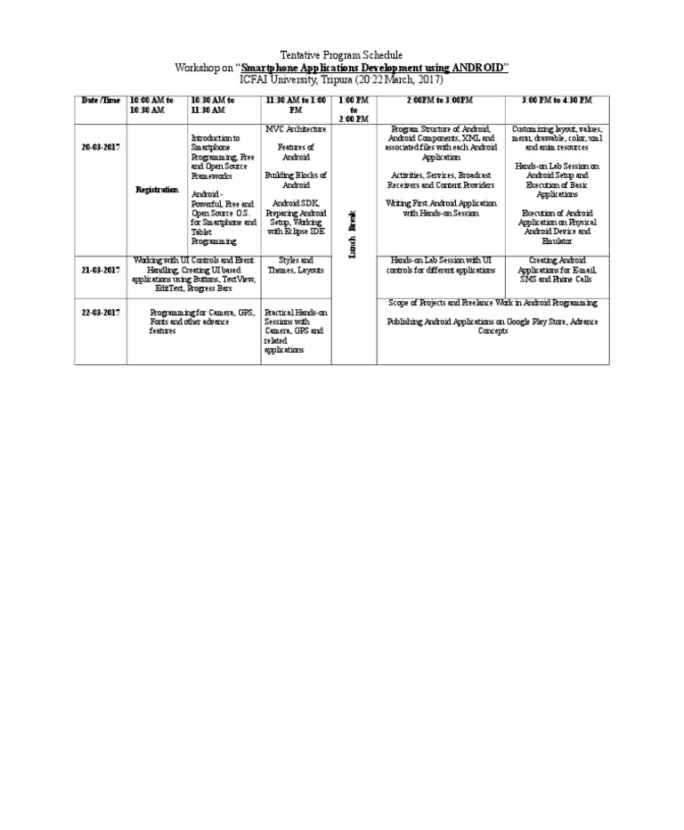 Tentative Program Schedule Workshop On "Smartphone Applications ...