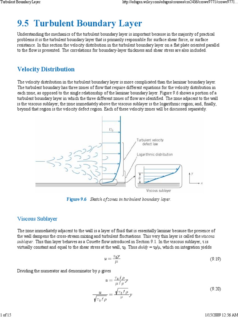 9.5-Turbulent Boundary Layer | Boundary Layer | Turbulence