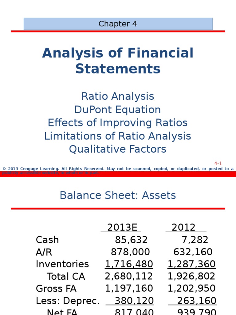 Analysis of Financial Statements | PDF | Price–Earnings Ratio | Balance ...