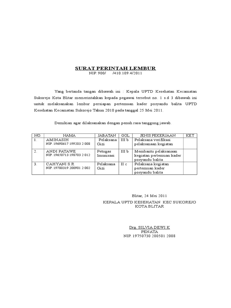 SURAT PERINTAH LEMBUR.doc