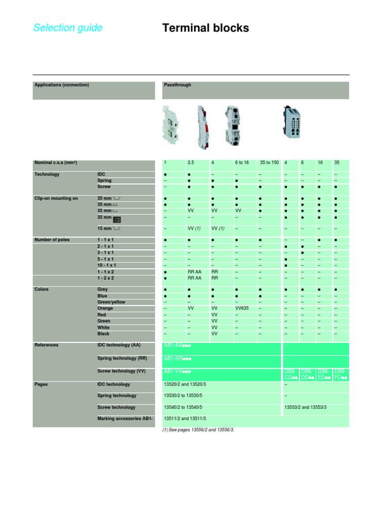 Terminal Blocks: Selection Guide | PDF | Manufactured Goods | Equipment