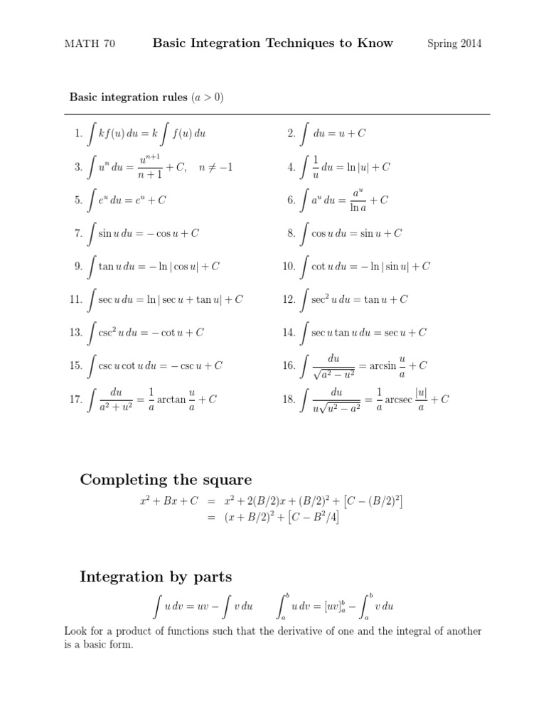 Integral Forms.pdf | Sine | Trigonometric Functions