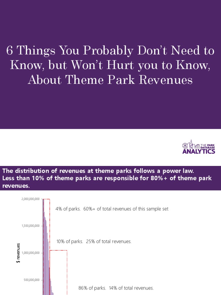 The Business of Theme Parks: How Much Money Do They Make? | PDF | Walt ...