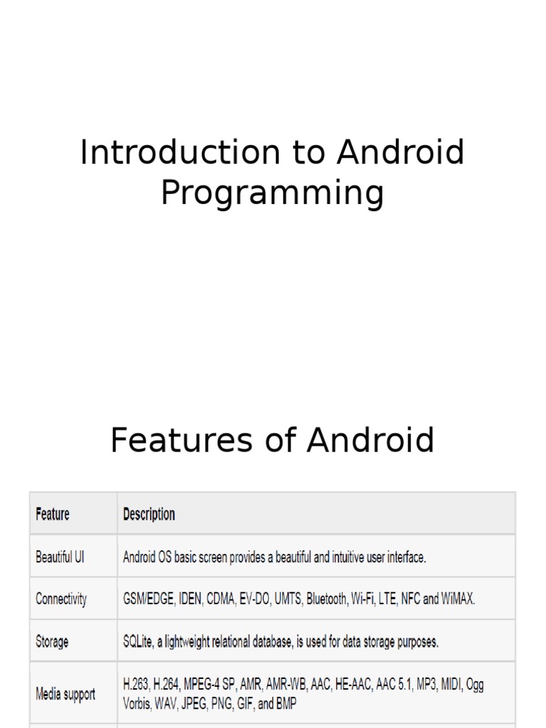 Android Introduction | PDF