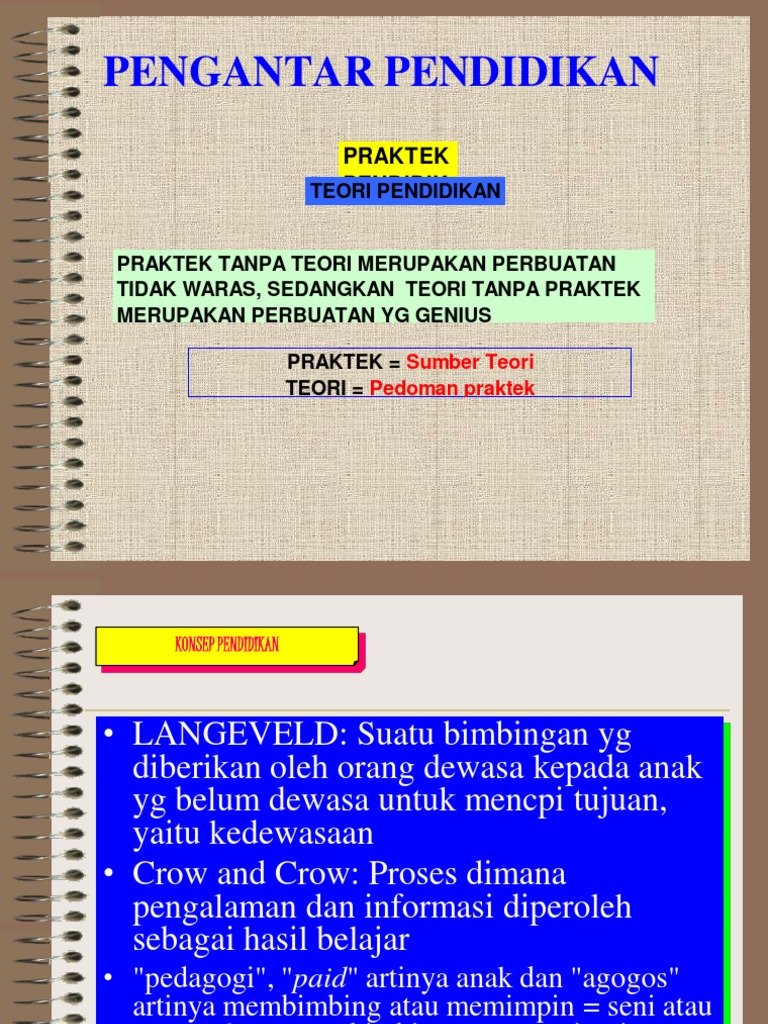 Praktek Teori Pendidikan PDF | PDF
