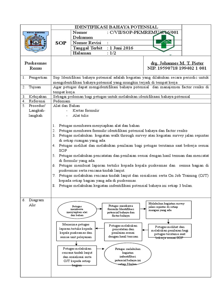 SOP Identifikasi Bahaya Potensial K3 | PDF