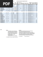 Mpu5 Spec Sheet | PDF