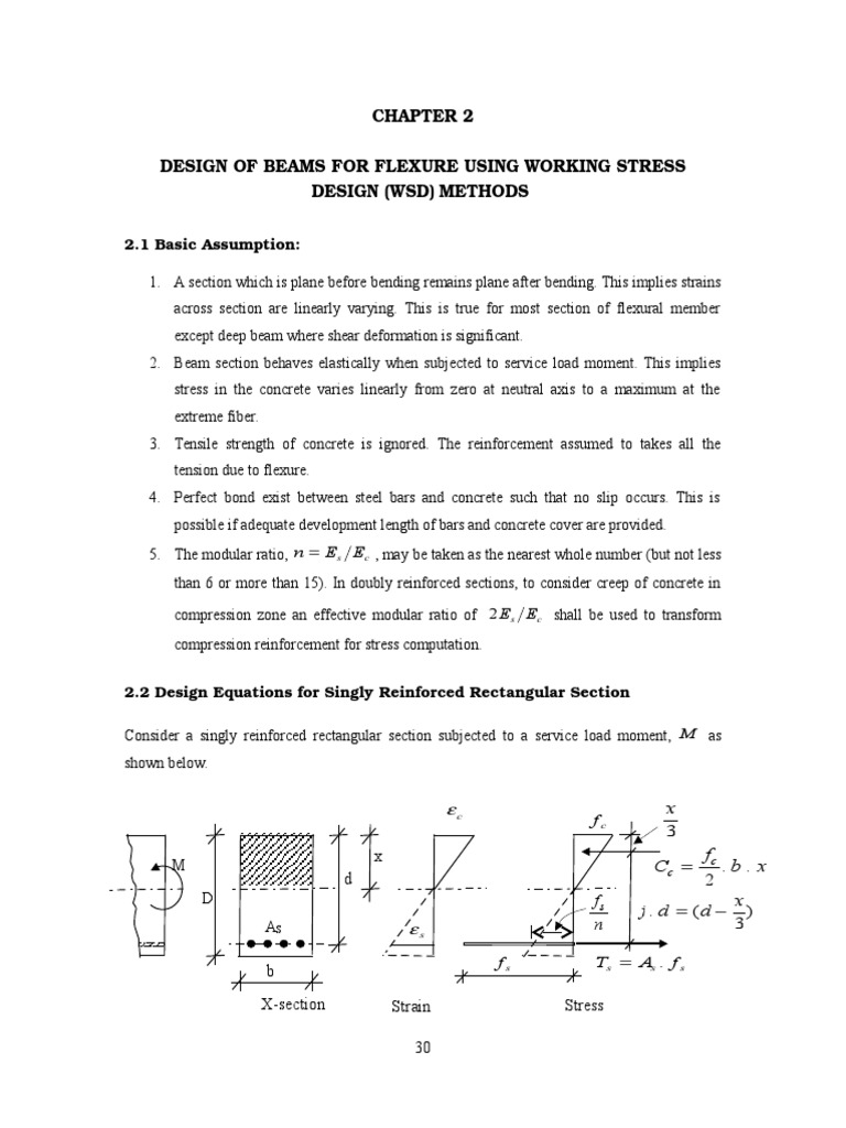 Design of Singly Reinforced Concrete Beams: Equations for Determining ...