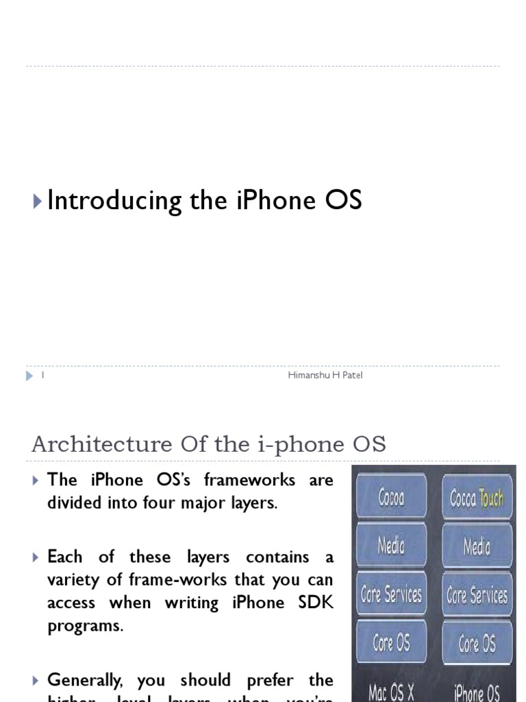 Introducing The Iphone Os: 1 Himanshu H Patel | PDF | Ios | Operating ...