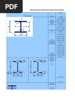 Universal Columns (UC), Section Properties Dimensions & Properties ...
