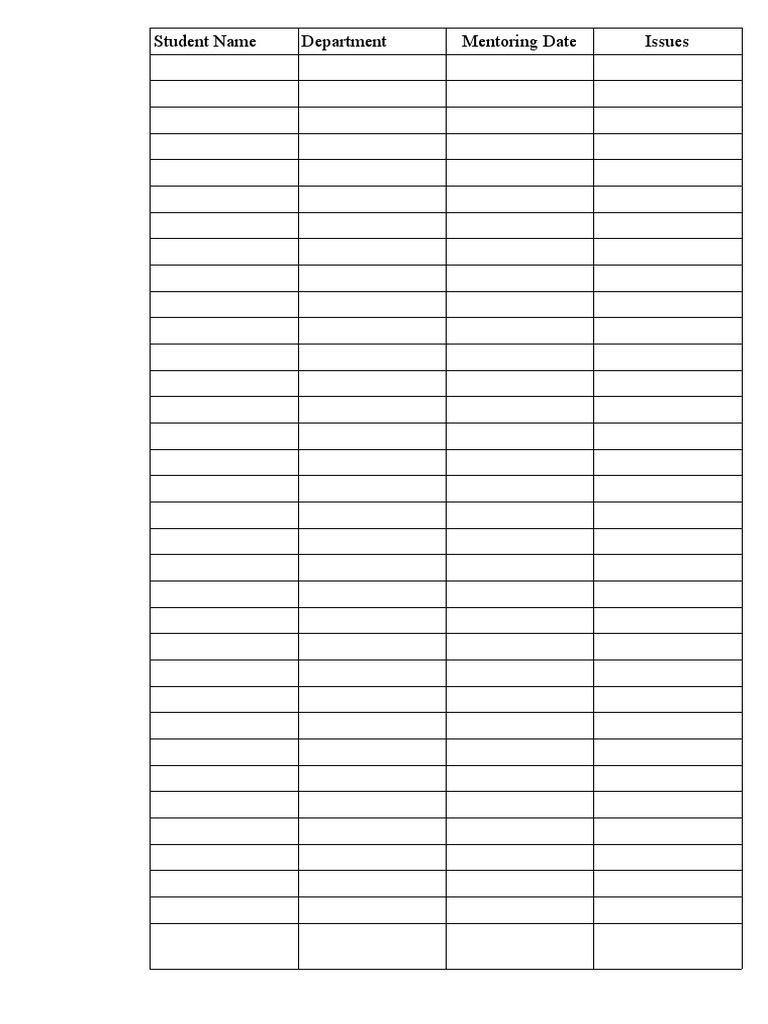 Student Mentoring Chart | PDF
