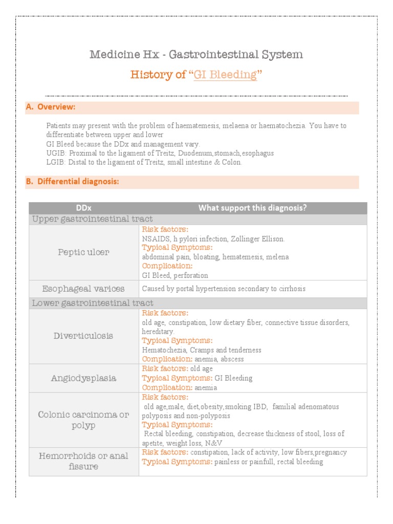 GI Bleeding HX | PDF | Gastrointestinal Tract | Digestive Diseases