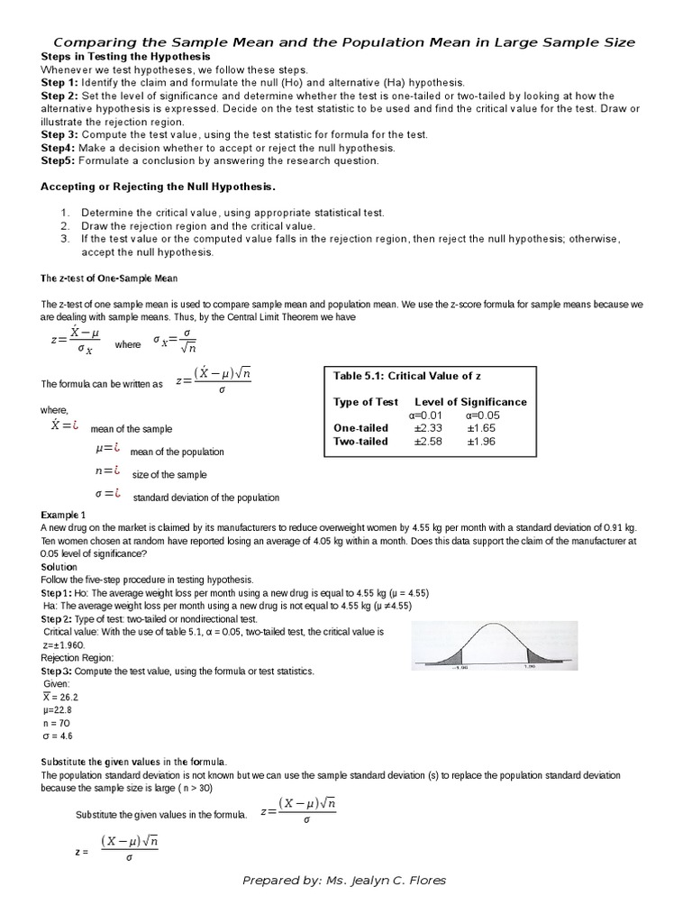 A Guide to Hypothesis Testing: Comparing Sample and Population Means ...