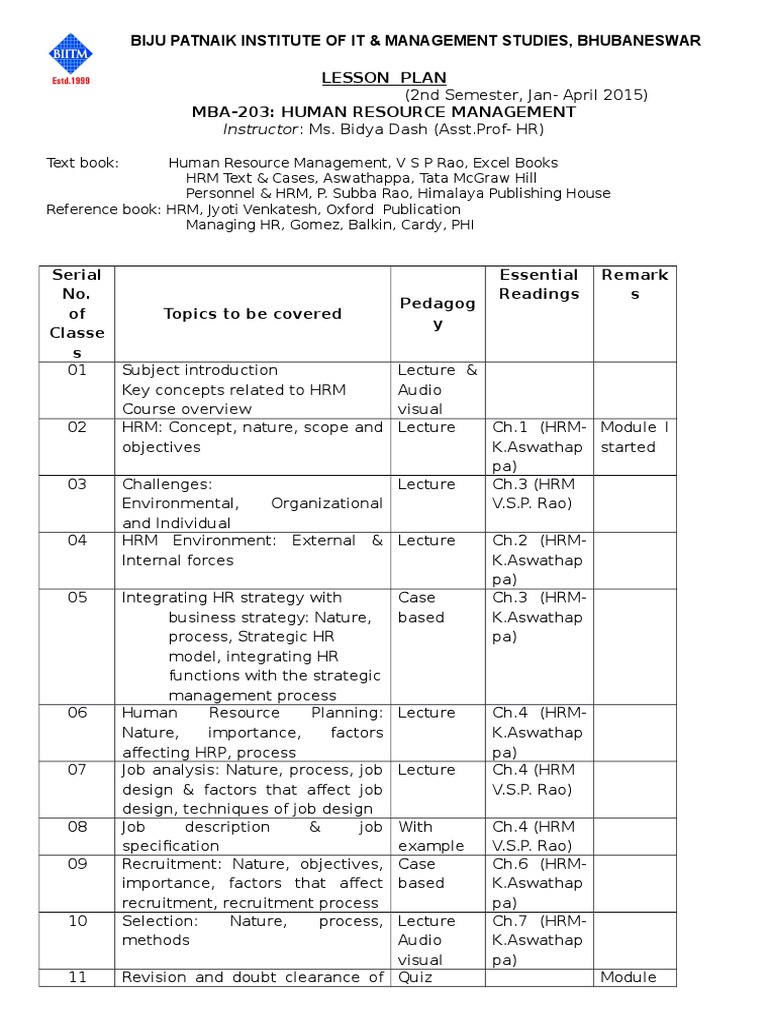Lesson Plan HRM | PDF | Performance Appraisal | Human Resource Management