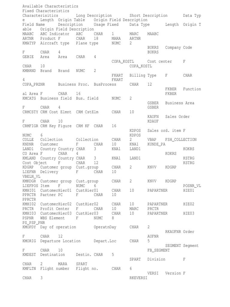 COPA Characteristics | Download Free PDF | Information Technology ...