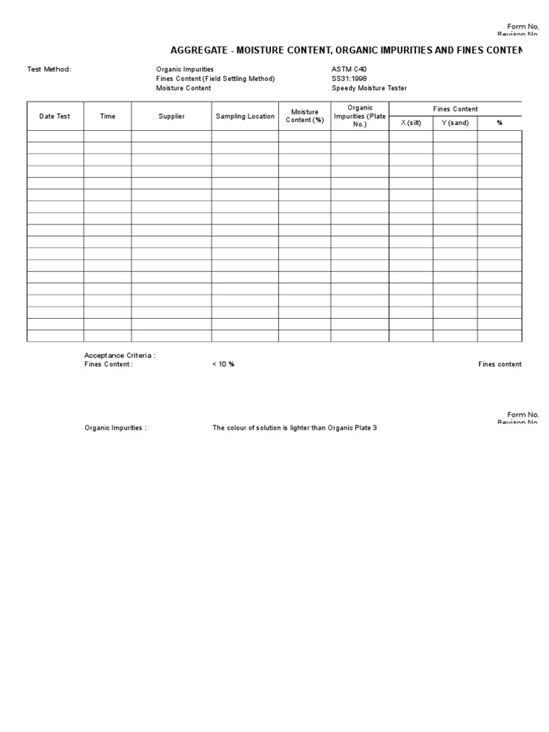 QAQC Lab - Moisture Content, Organic Impurities and Fines Content ...