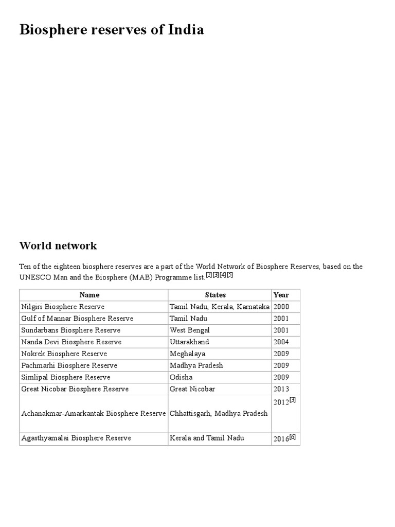 Biosphere Reserves in India Overview | PDF | Tamil Nadu | Himalayas
