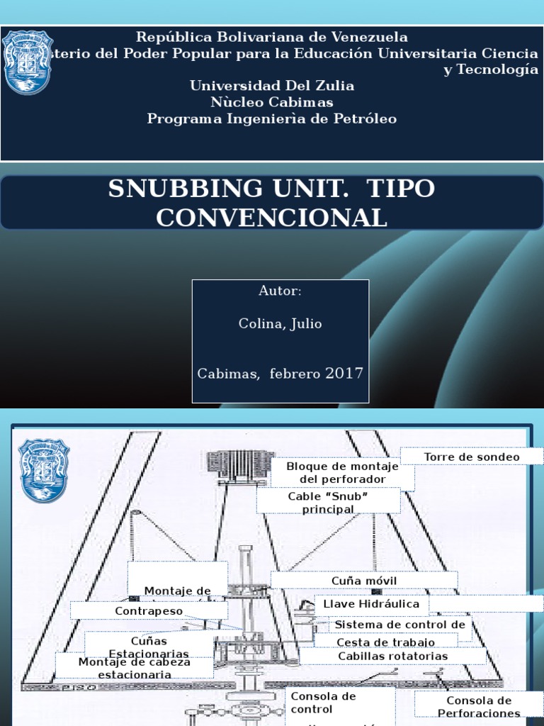 Snubbing Unit Tipo Convencional | PDF | Science | Tecnología (general)