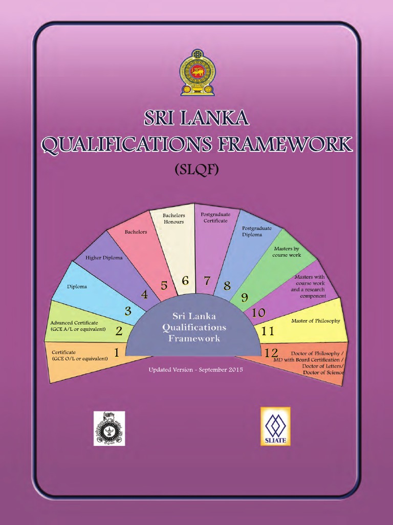 SLQF Book 2016 | Postgraduate Education | Master's Degree