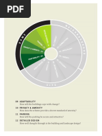 Cork Rural Design Guide | PDF | Hedge | Landscape