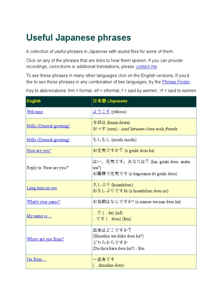 Useful Phrases for Traveling to Japan: A Guide to Common Expressions ...