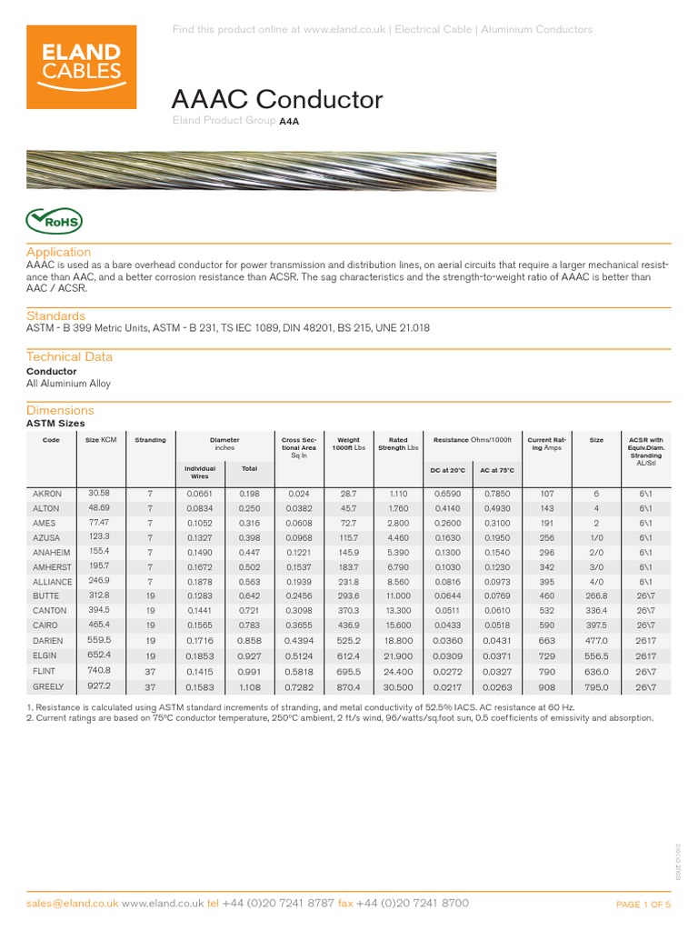 AAAC - All Aluminum Alloy Conductor | PDF | Electrical Conductor | Electromagnetism