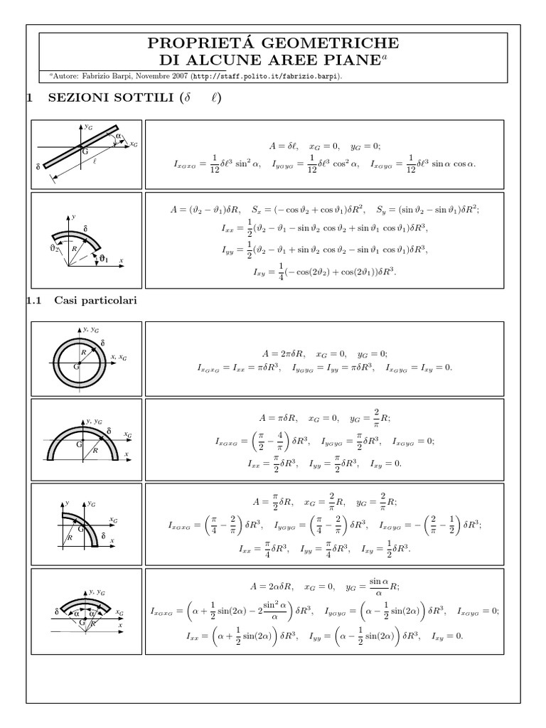 Tabella Aree Elementari | PDF