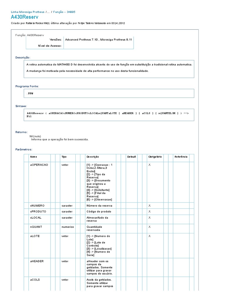 A430Reserv - Linha Microsiga Protheus - TDN | PDF