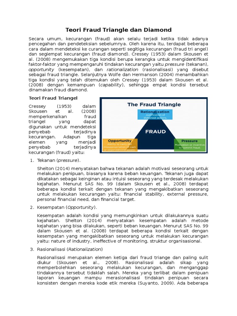 Fraud Triangle Dan Diamond | PDF